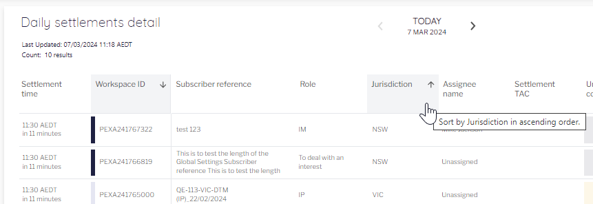 PEXA Planner 3.2.8 Release | 14 March 2024