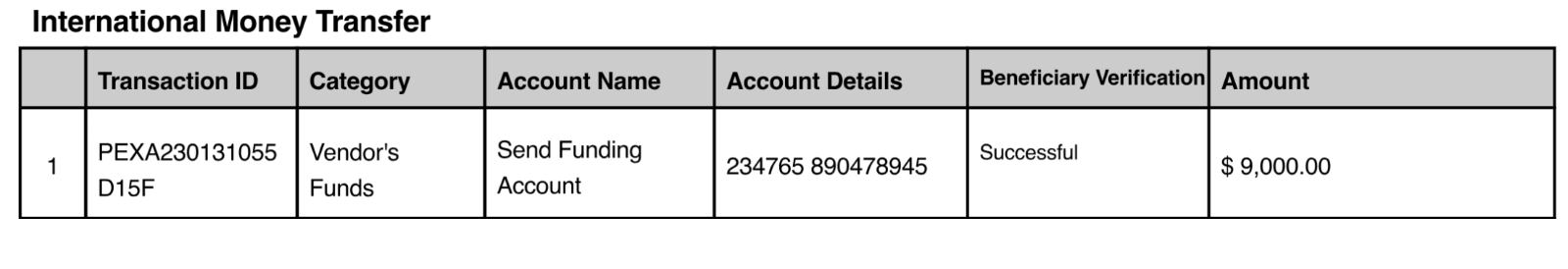PEXA Release 20.0.0 | 6th May 2024 | PEXA Exchange | PEXA Help Centre
